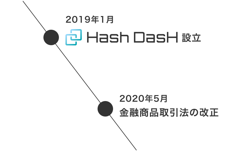 HashDasHを選ぶ理由｜Hash DasH（ハッシュダッシュ）